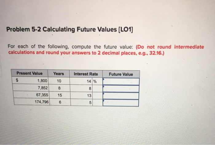 Solved Problem 5-2 Calculating Future Values (L01) For each | Chegg.com