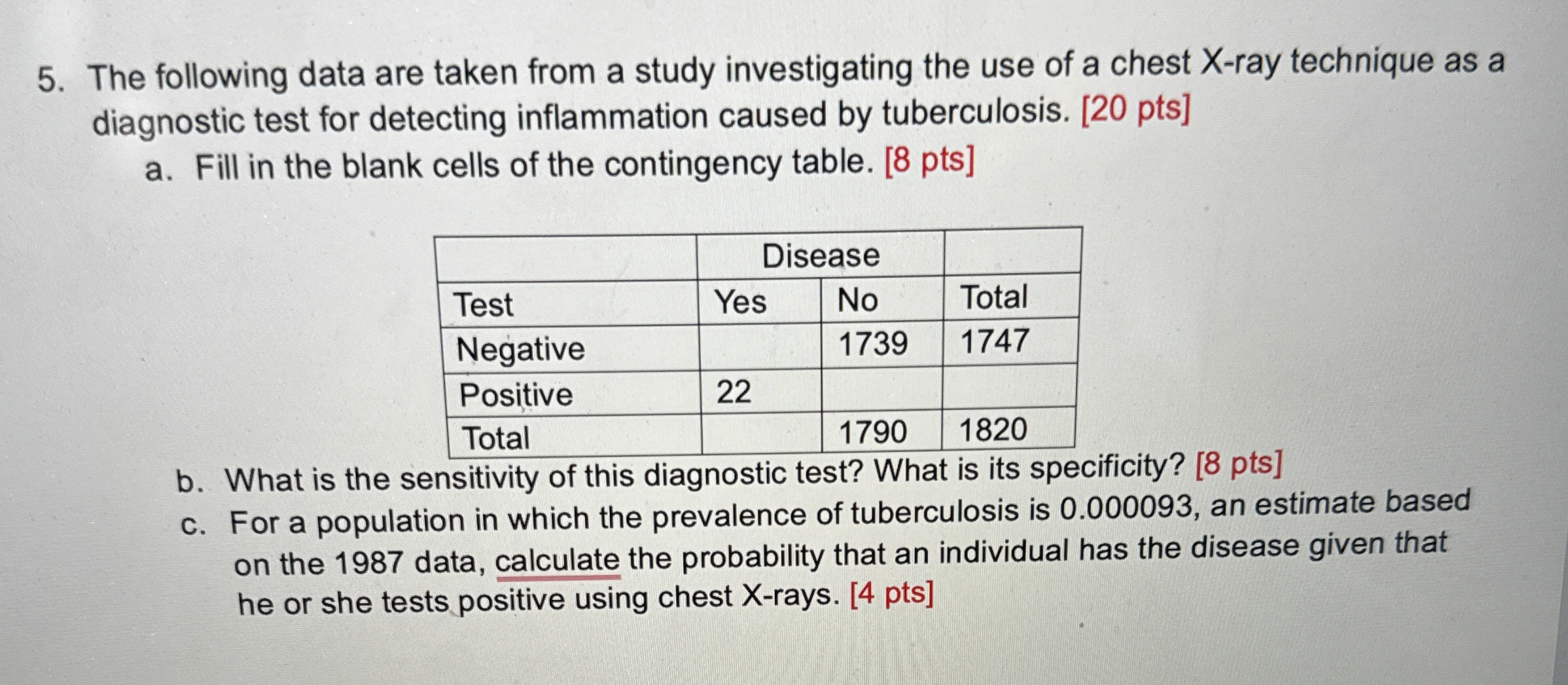 Solved The following data are taken from a study | Chegg.com