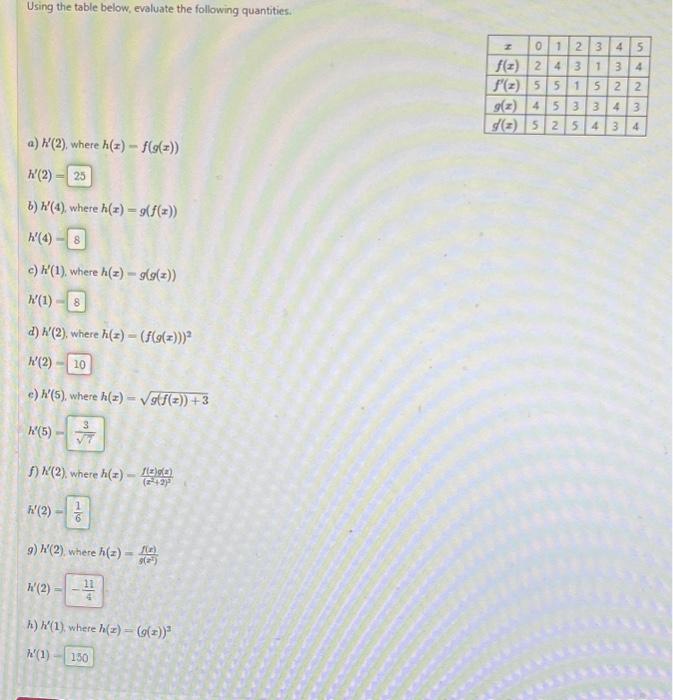 Using the table below, evaluate the following | Chegg.com