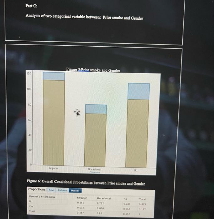 Solved Part C:Analysis of prior smoke and Gender who prior | Chegg.com