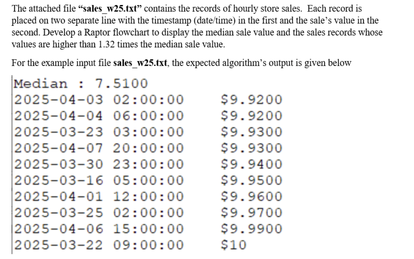 Searching and Sorting raptors flowchart The attached | Chegg.com