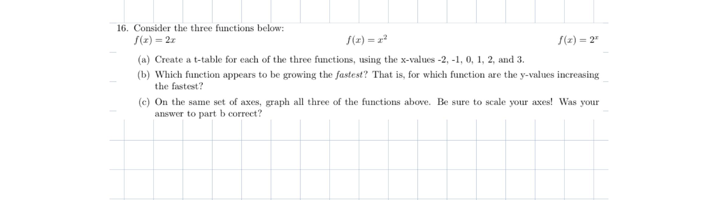 Solved Consider the three functions | Chegg.com