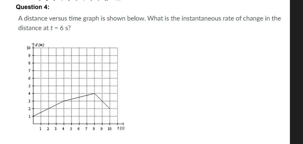 Solved Question 4: A distance versus time graph is shown | Chegg.com