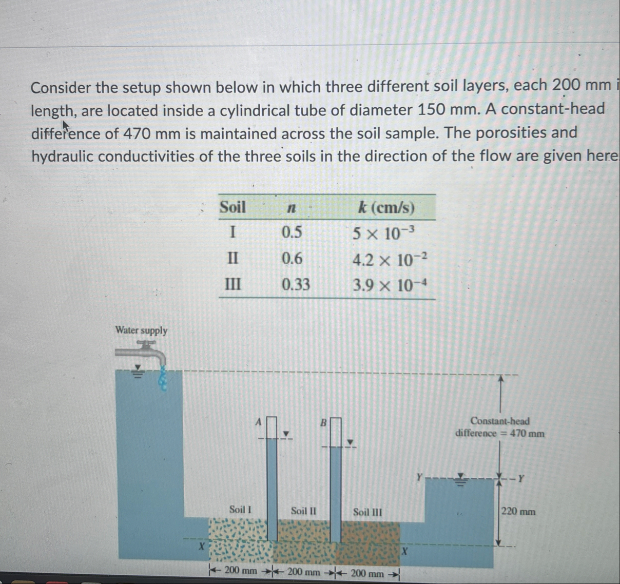 Solved Consider the setup shown below in which three | Chegg.com