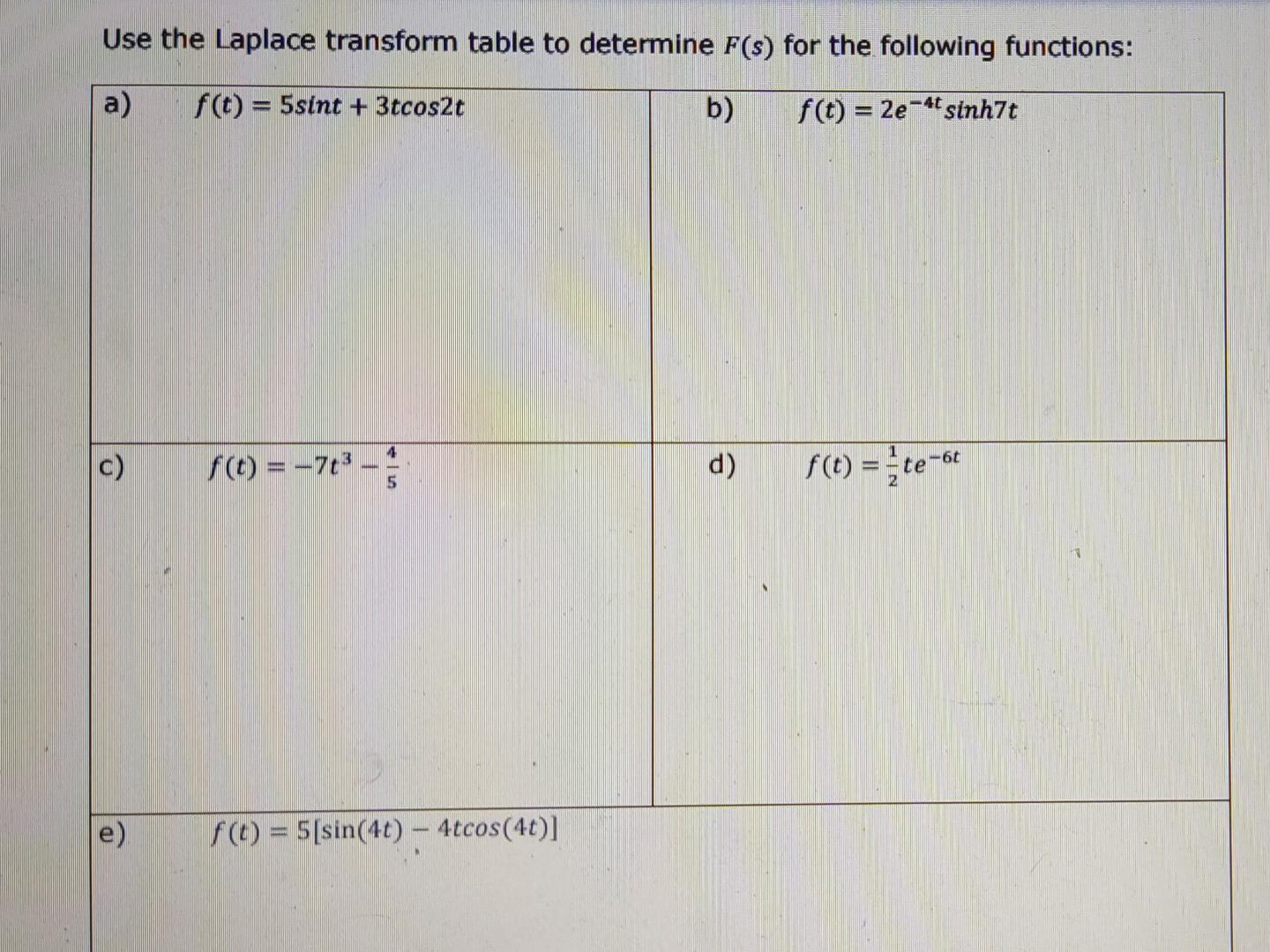Solved Use the Laplace transform table to determine F(s) for | Chegg.com