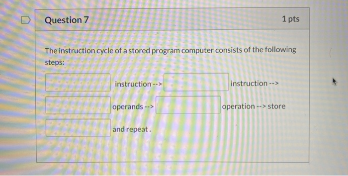 Solved Question 7 1 pts The instruction cycle of a stored | Chegg.com