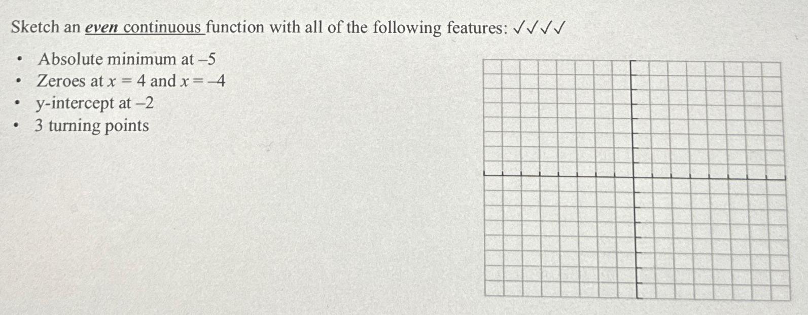 Solved Sketch an even continuous function with all of the | Chegg.com
