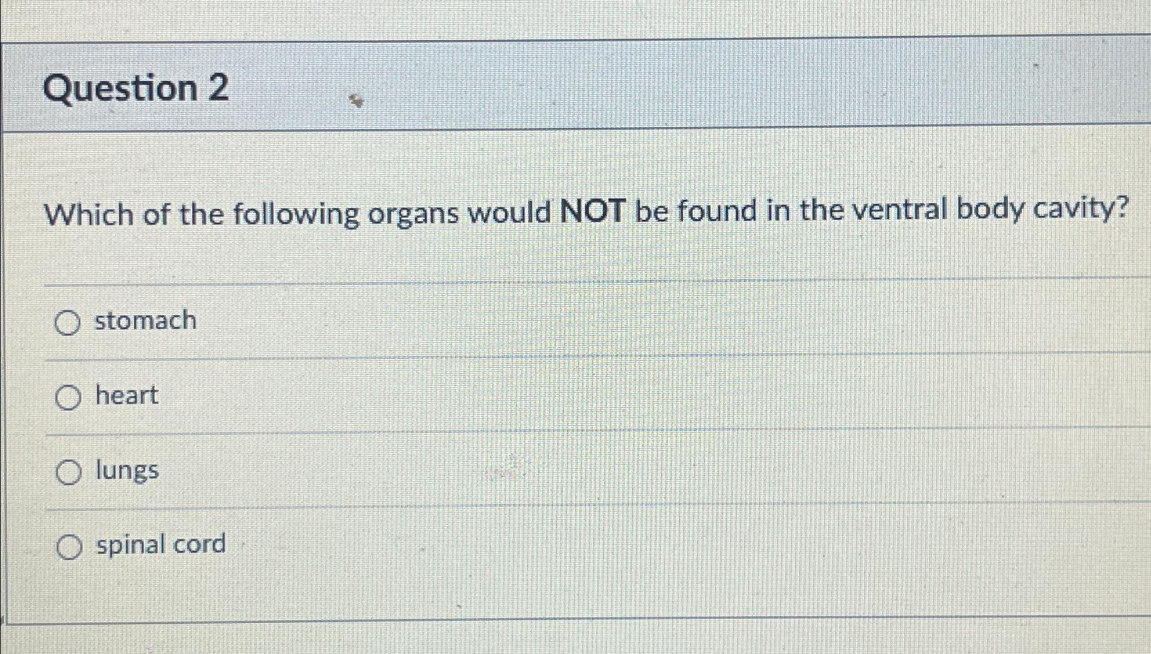 Solved Question 2Which of the following organs would NOT be | Chegg.com