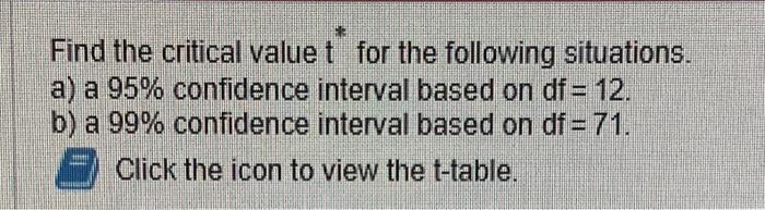 Solved what is critical value t for 99% confidence interval | Chegg.com