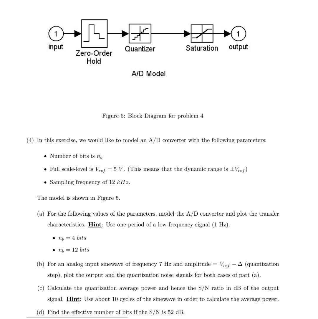 Solved Please Solve Only Using Matlab Code And Show Pictures