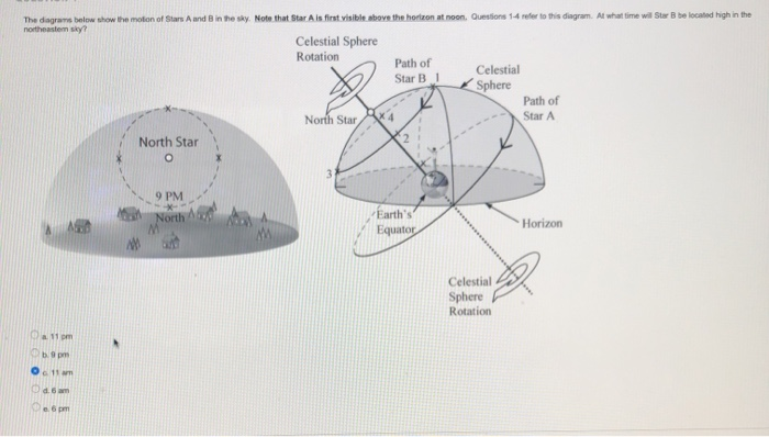 Solved The diagram below show the motion of Stars A and B in | Chegg.com
