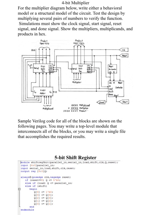 Solved 4-bit Multiplier For the multiplier diagram below, | Chegg.com