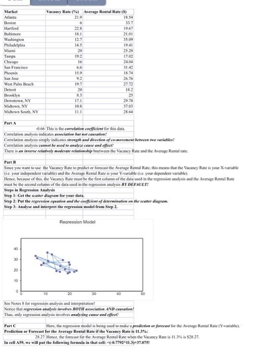 Solved ALUMNI GIVING Alumni donations are an important | Chegg.com