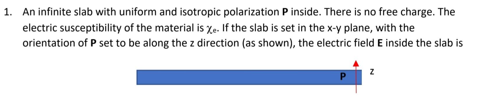 Solved An infinite slab with uniform and isotropic | Chegg.com