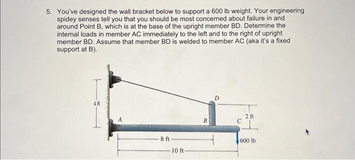 Solved You've designed the wall bracket below to support a | Chegg.com