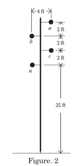 Solved Determine the phase impedance matrix and sequence | Chegg.com