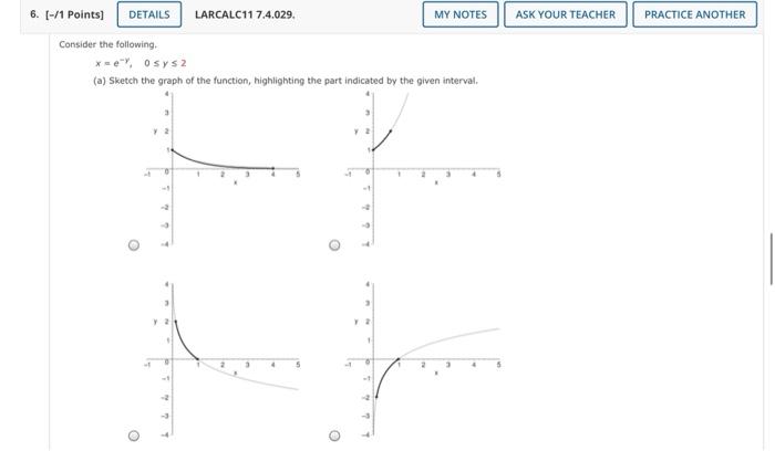 Solved ASK YOUR TEACHER PRACTICE ANOTHER 6. (-/1 Points) | Chegg.com