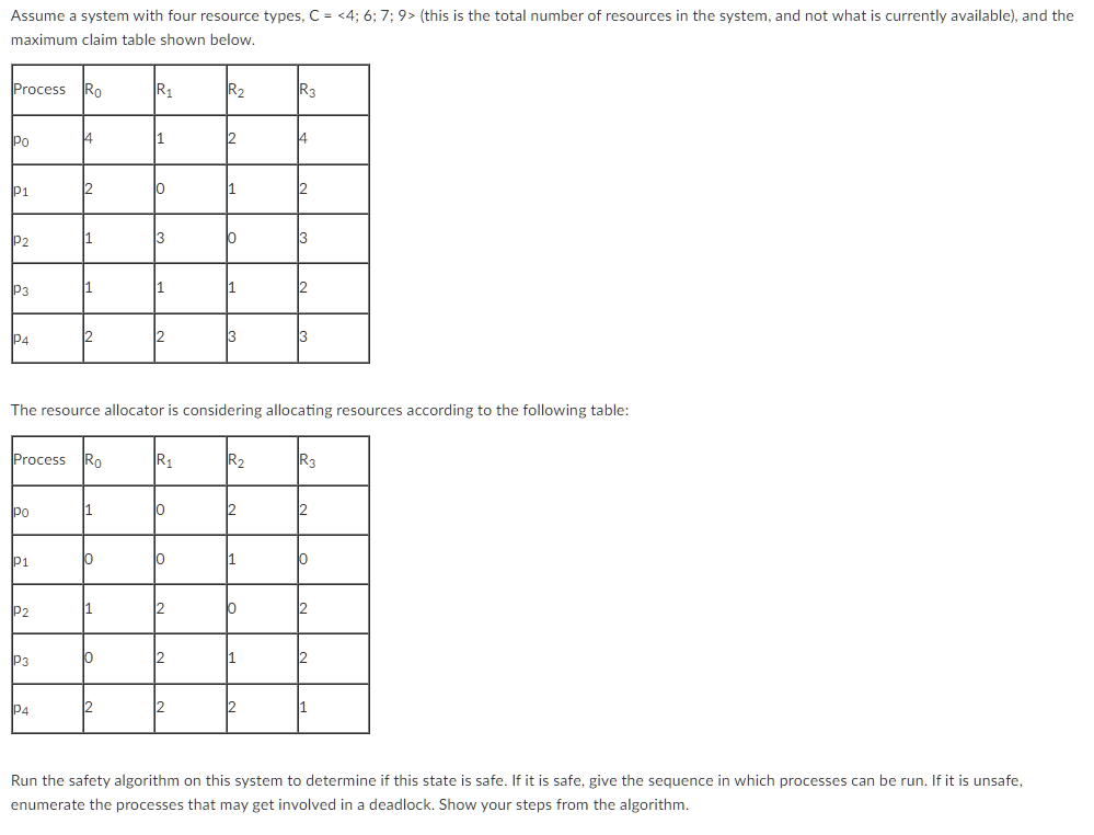 Solved Assume a system with four resource types, | Chegg.com