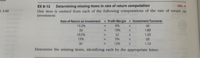 Solved EX 8-12 Determining missing items in rate of return | Chegg.com