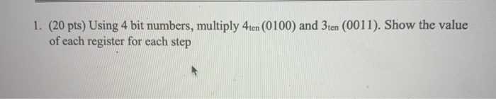 Solved 1. (20 pts) Using 4 bit numbers, multiply 4ten (0100) | Chegg.com