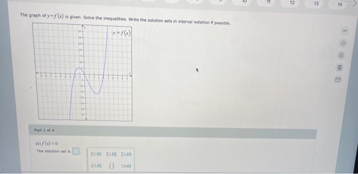 Solved The graph of y=f(x) is given. solve the inequalities. | Chegg.com