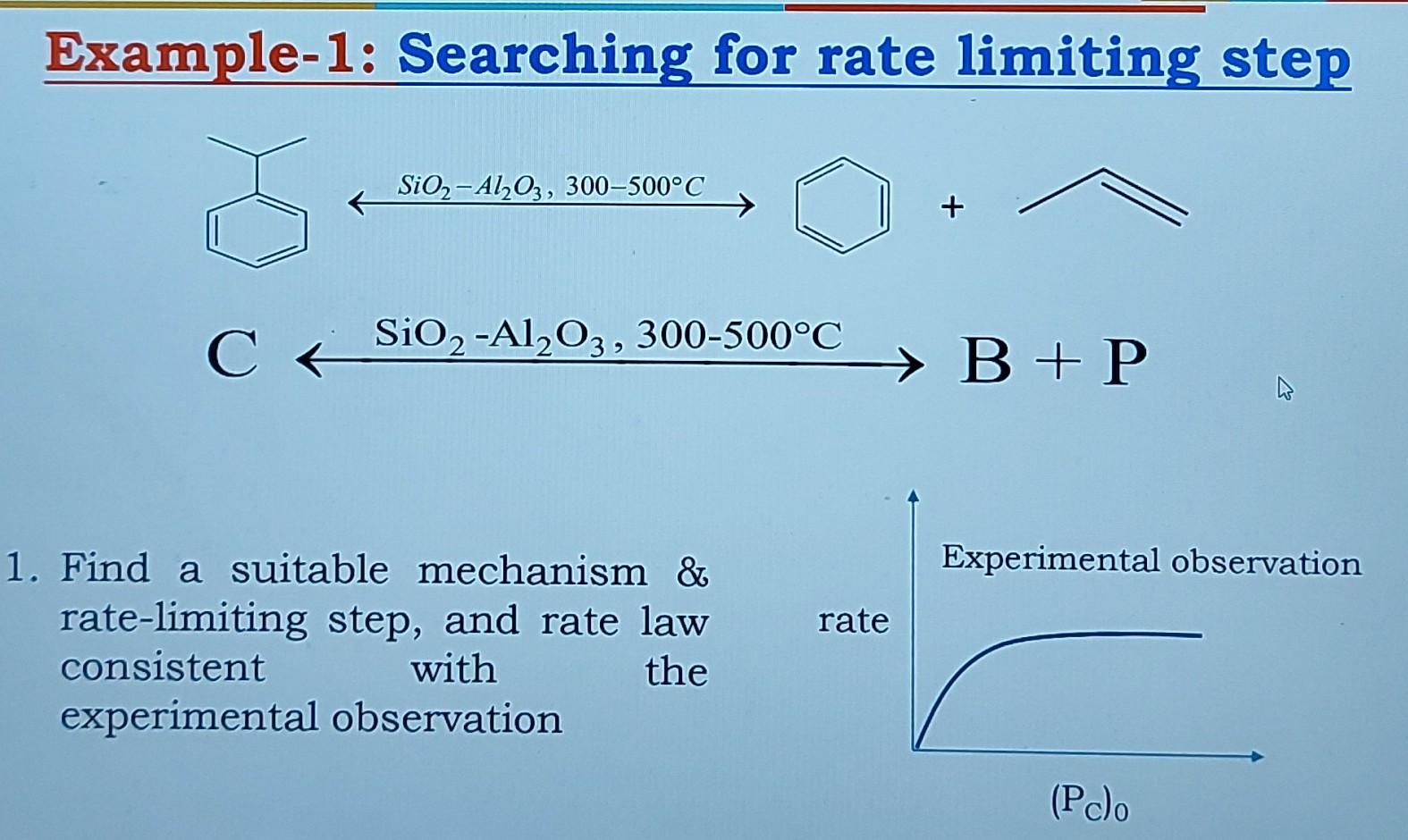Solved Example-1: Searching for rate limiting step | Chegg.com