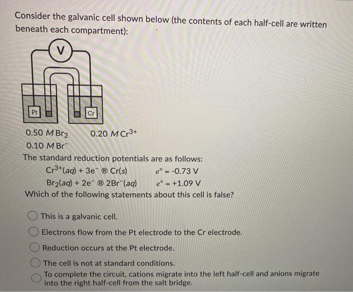 Solved Consider the galvanic cell shown below (the contents | Chegg.com