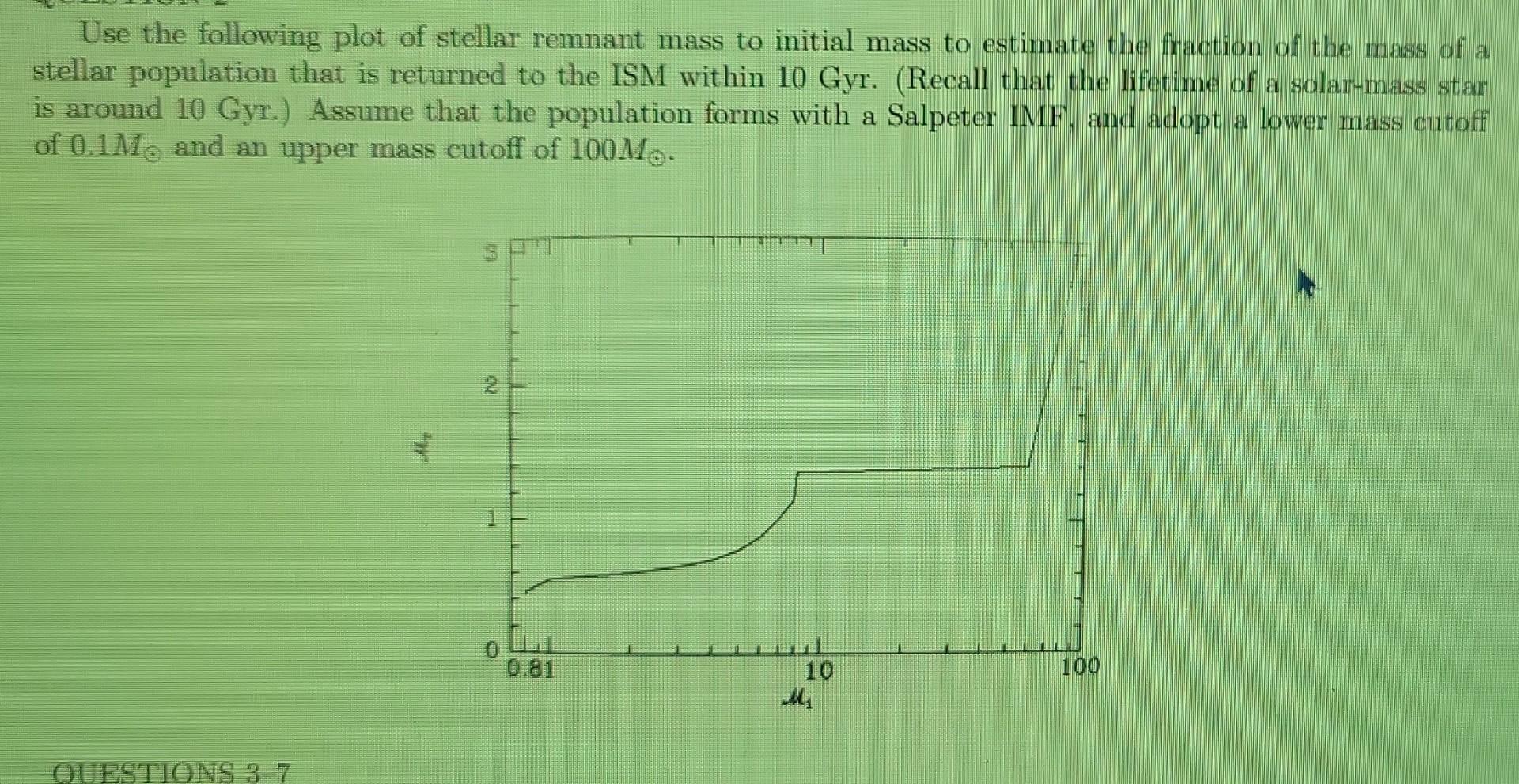 Solved Use the following plot of stellar remmant mass to | Chegg.com