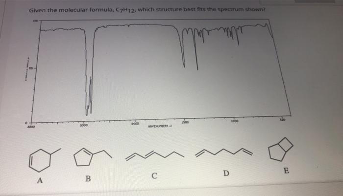 Solved Given the molecular formula, C7H12, which structure | Chegg.com