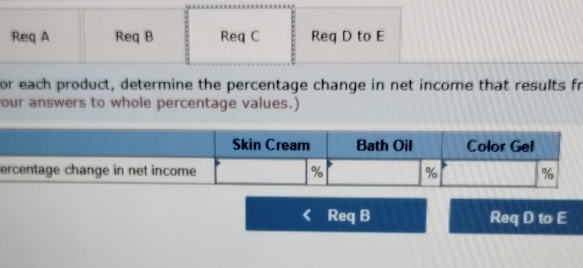 Solved Prepare revised income statements for each product, | Chegg.com