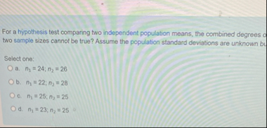 Solved For a hypothesis test comparing two independent | Chegg.com