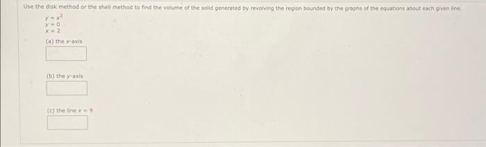 Solved Use the disk method or the shell method to find the | Chegg.com