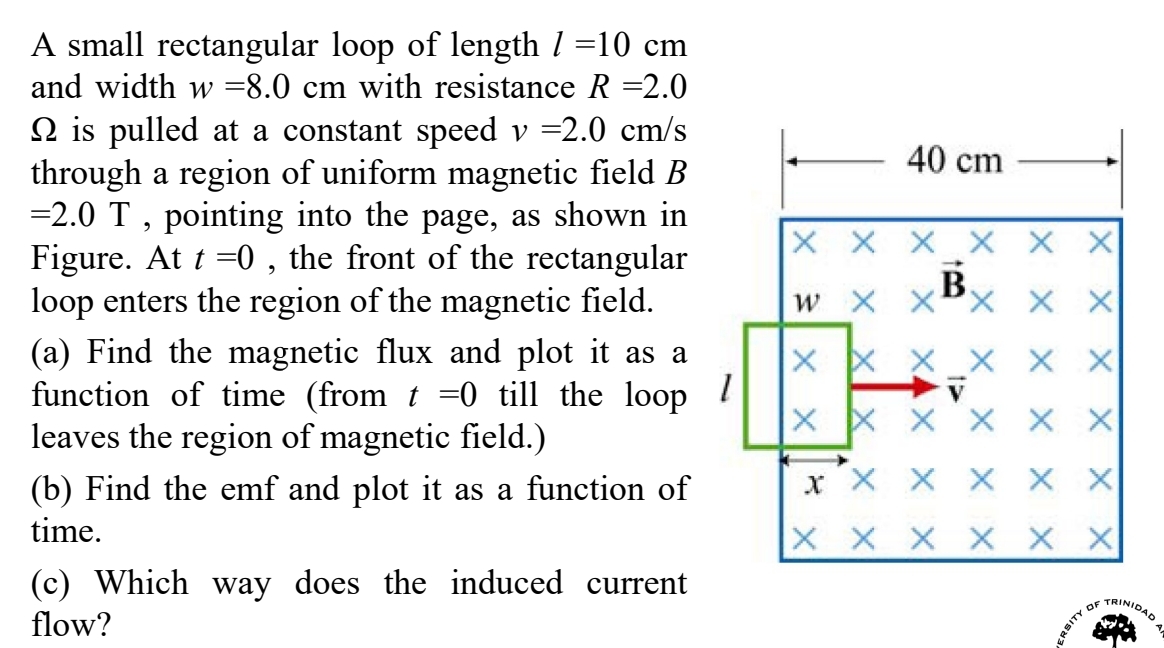 Solved A small rectangular loop of length l=10cm ﻿and width | Chegg.com