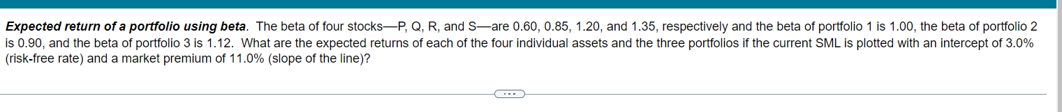 Solved Expected return of a portfolio using beta. The beta | Chegg.com