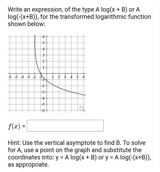 Solved Write an expression, of the type Alog(x+B) or A | Chegg.com