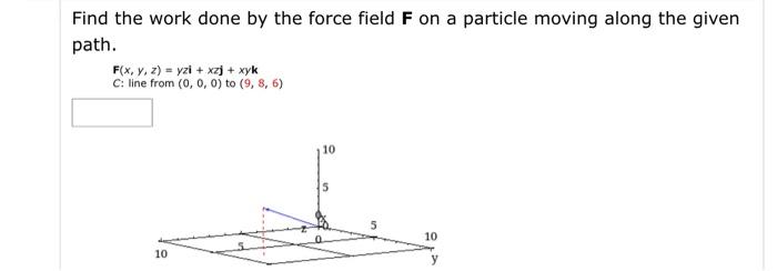 Solved Find the work done by the force field F on a particle | Chegg.com