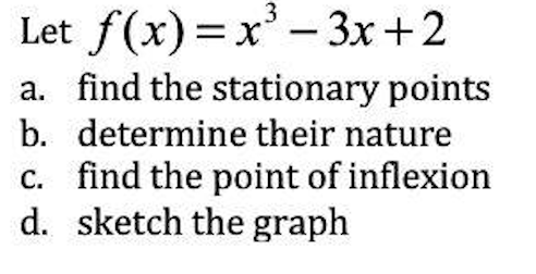 Solved Let f(x)=x3-3x+2a. ﻿find the stationary pointsb. | Chegg.com