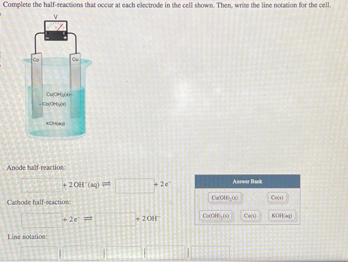Solved Anode half-reaction: +2OH−(aq)⇌+2e− Cathode | Chegg.com