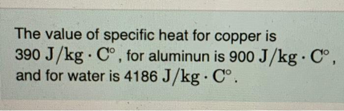 Solved The value of specific heat for copper is 390 J/kg⋅C∘, | Chegg.com