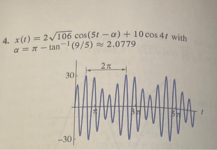 Solved In Problems 1 through 6, express the solution of the | Chegg.com