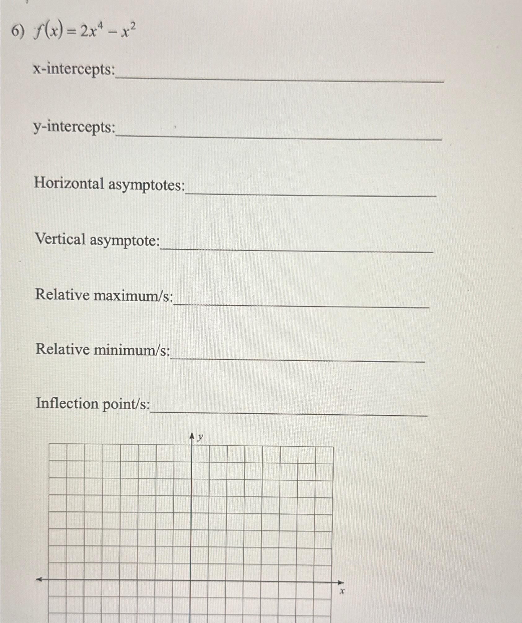 Solved f(x)=2x4-x2x-intercepts:y-intercepts:Horizontal | Chegg.com