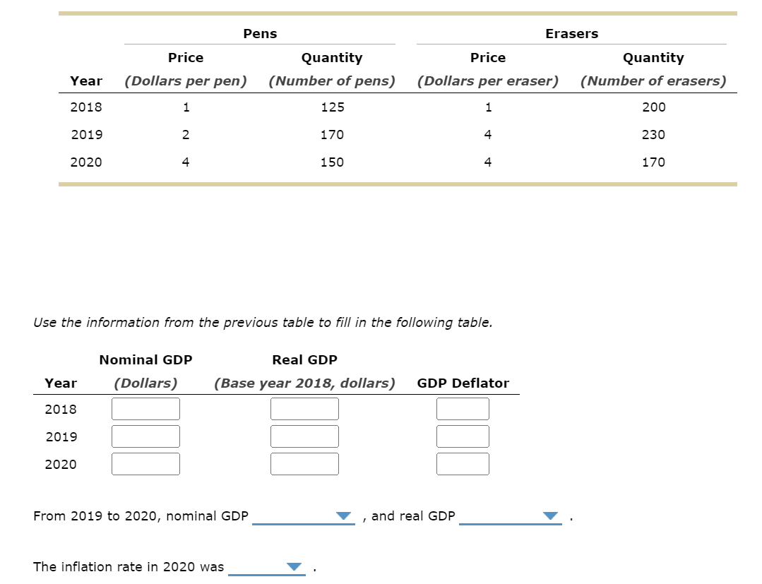 Solved Use the information from the previous table to fill | Chegg.com