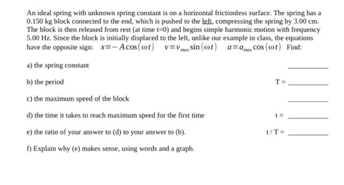 Solved An ideal spring with unknown spring constant is on a | Chegg.com