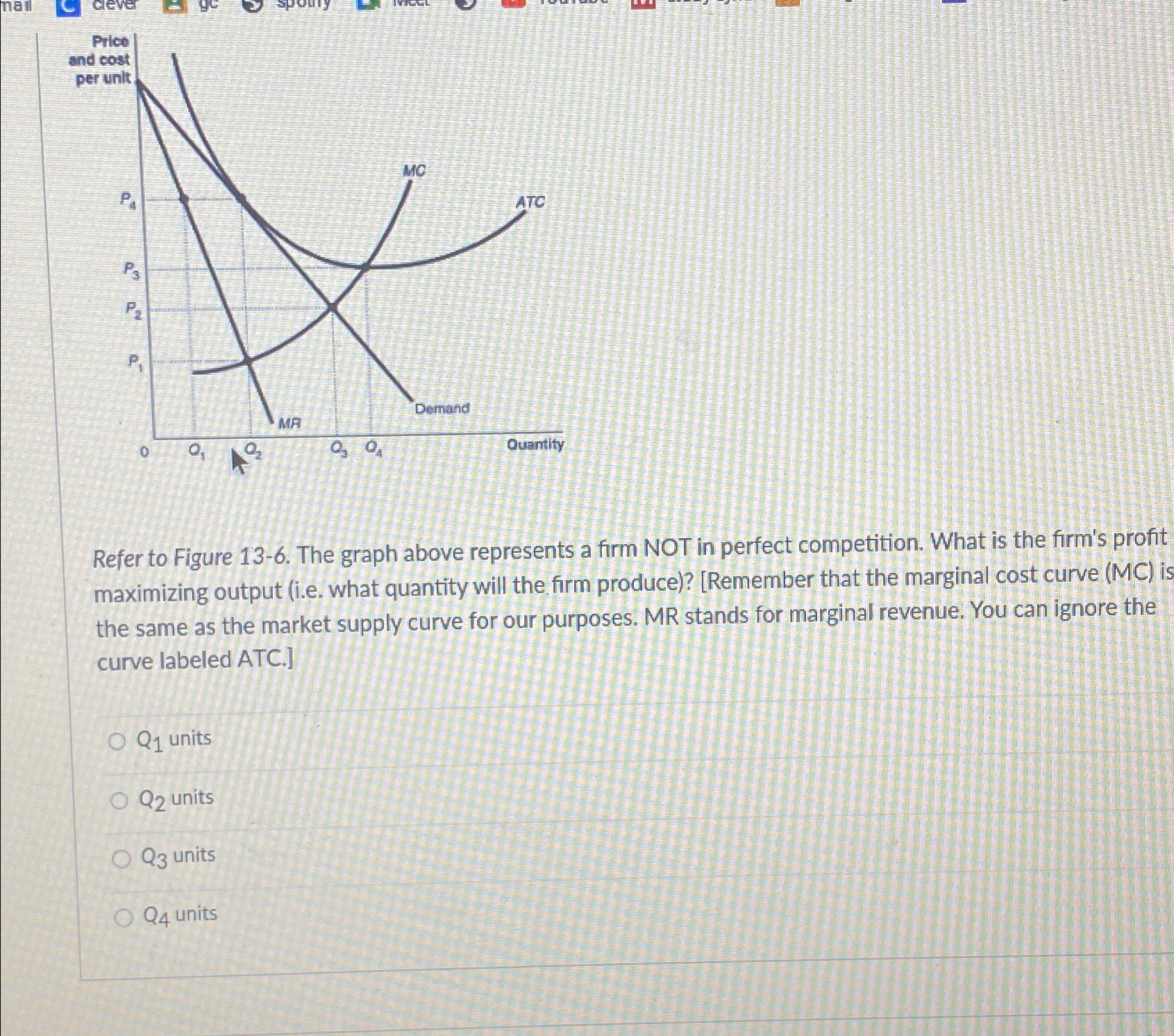 Solved Refer to Figure 13-6. ﻿The graph above represents a | Chegg.com
