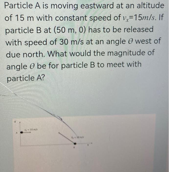 Solved Particle A is moving eastward at an altitude of 15 m | Chegg.com