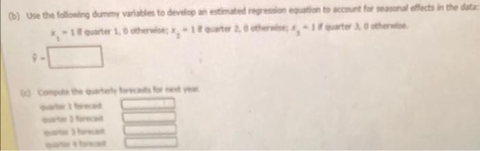 Solved Use the following dummy variables to develop an | Chegg.com