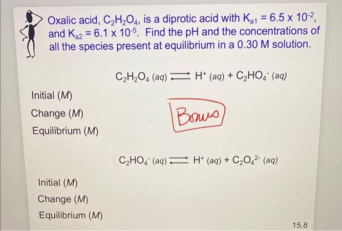 Solved Oxalic acid, C2H2O4, is a diprotic acid with | Chegg.com