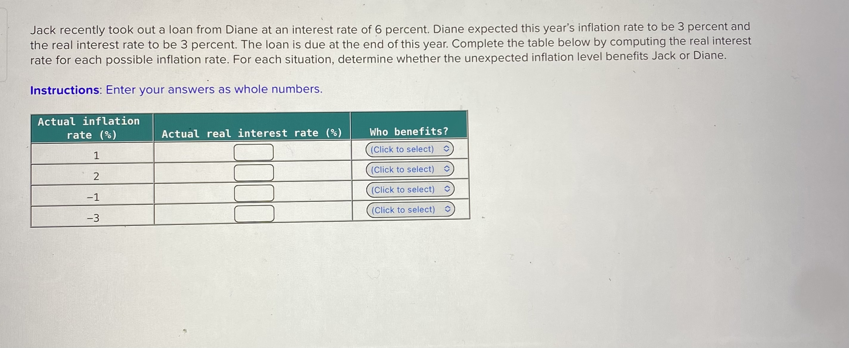 Solved Jack recently took out a loan from Diane at an | Chegg.com