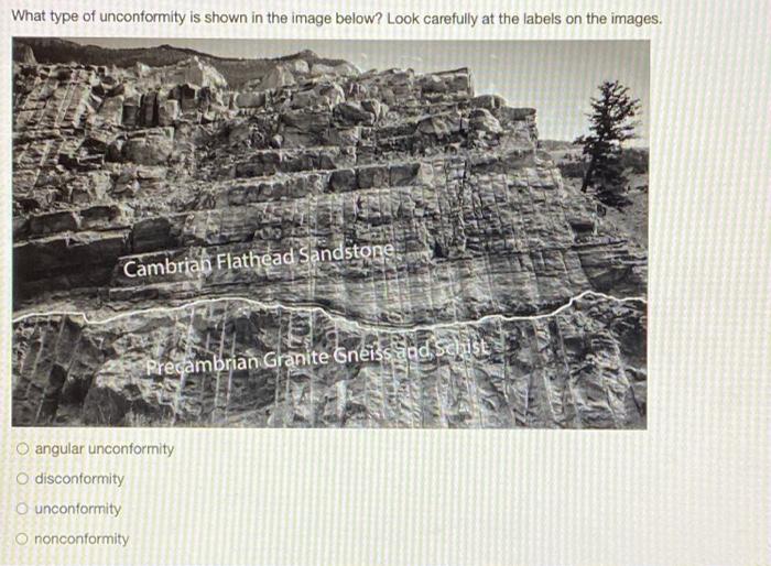 Solved What type of unconformity is shown in the image | Chegg.com