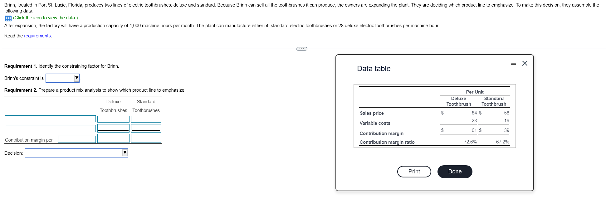 Solved following data:(Click the icon to view the data.)Read | Chegg.com